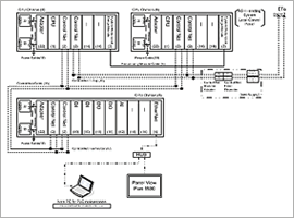 MHI Power Control Systems | Products for Dedicated Systems