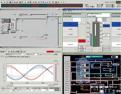 MHI Power Control Systems | Simulators