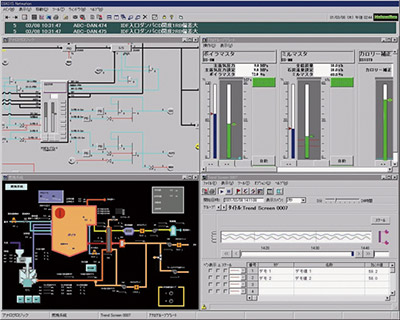 MHI Power Control Systems | Total Engineering