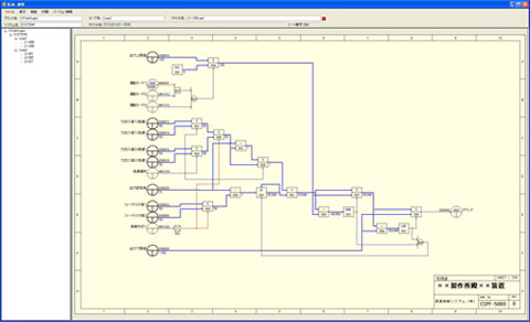 Products for Dedicated Systems | MHI Power Control Systems