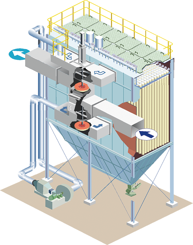 Mitsubishi Heavy Industries Power Environmental Solutions | Catalytic ...