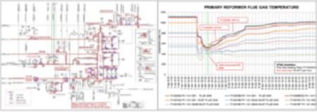 MHI Power Technical Services Corporation | Plant & Boiler Engineering