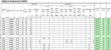 MHI Power Technical Services Corporation | Plant & Boiler Engineering