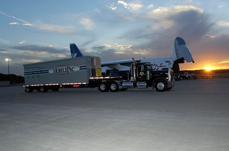 FT8® MOBILEPAC® Gas Turbines | Mitsubishi Power Americas