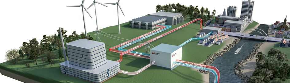 Mitsubishi Power Europe, Ltd. | Heatpump Solutions